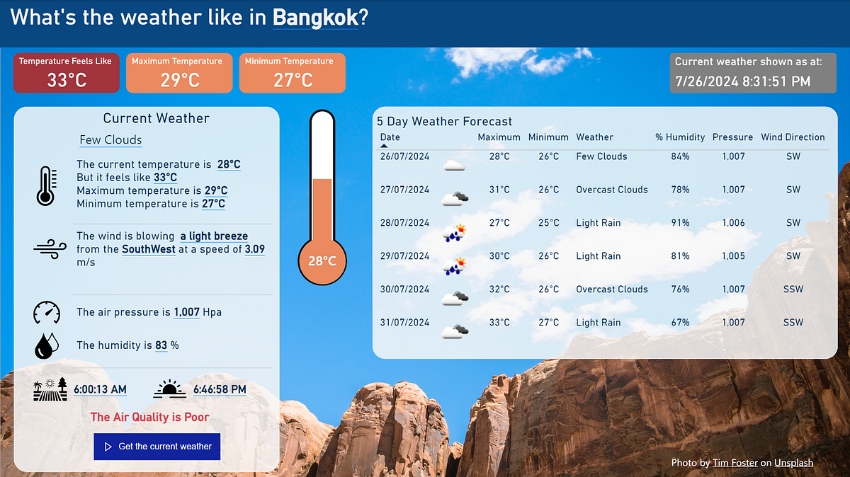 Unlock Weather Insights: How You Can Use Power BI with OpenWeatherMap ...