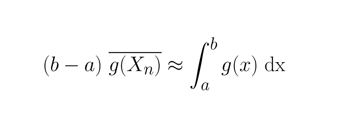 Demystifying Monte Carlo Integration | by Shubham Panchal | Cantor’s ...