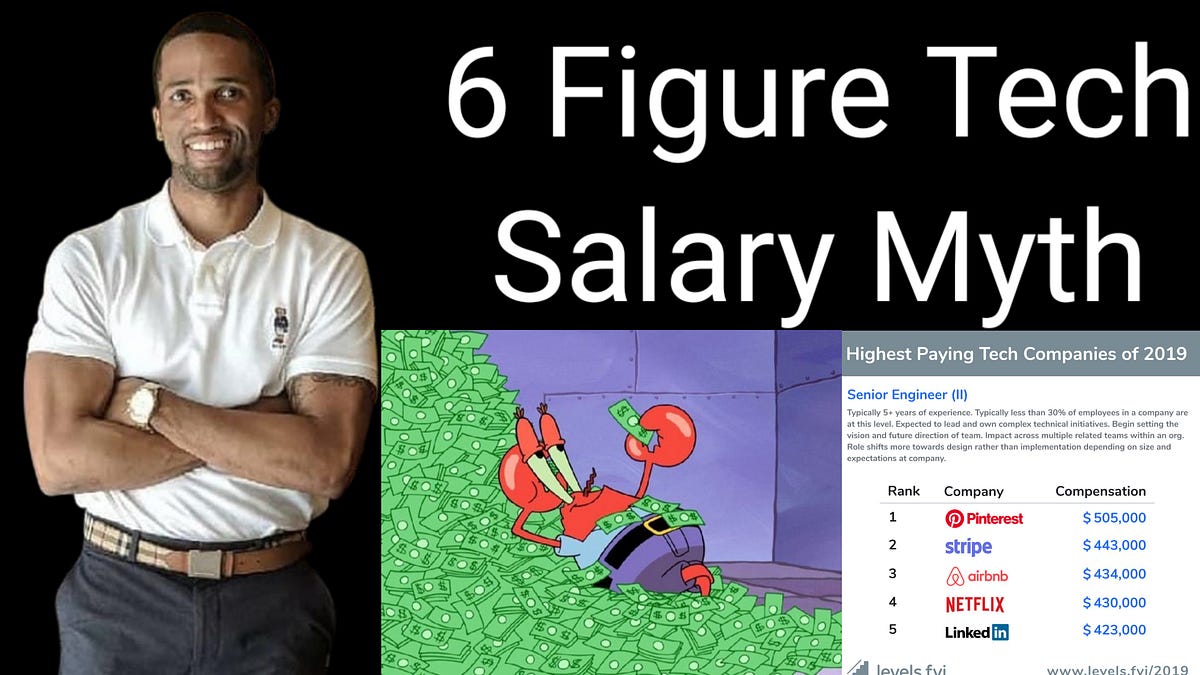 The 6 Figure Tech Salary Myth. The tech industry is often portrayed as ...