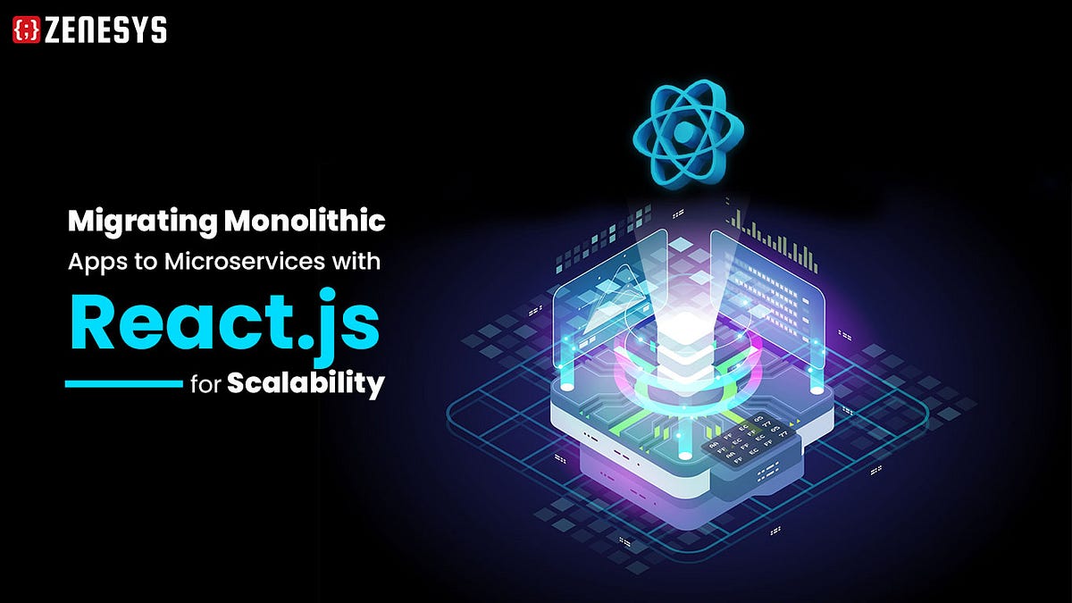 Migrating Monolithic Apps to Microservices with React.js for Scalability | by Zenesys Solution ...