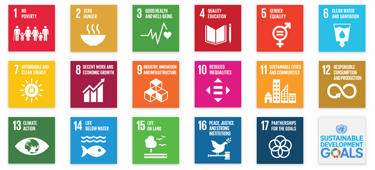 Discovering the Sustainable Development Goals with Polyup | by Júlia ... Discovering the Sustainable Development Goals with Polyup | by Júlia ...