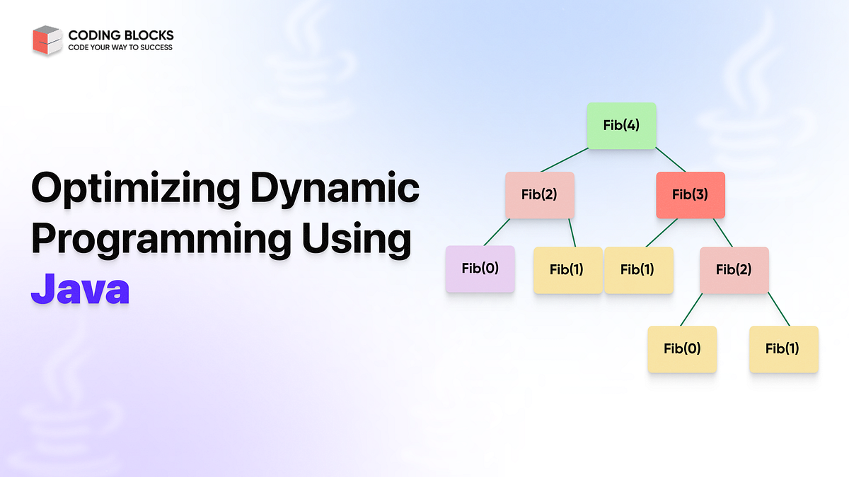 How Java’s Data Structures Power Dynamic Programming Efficiency | by ...