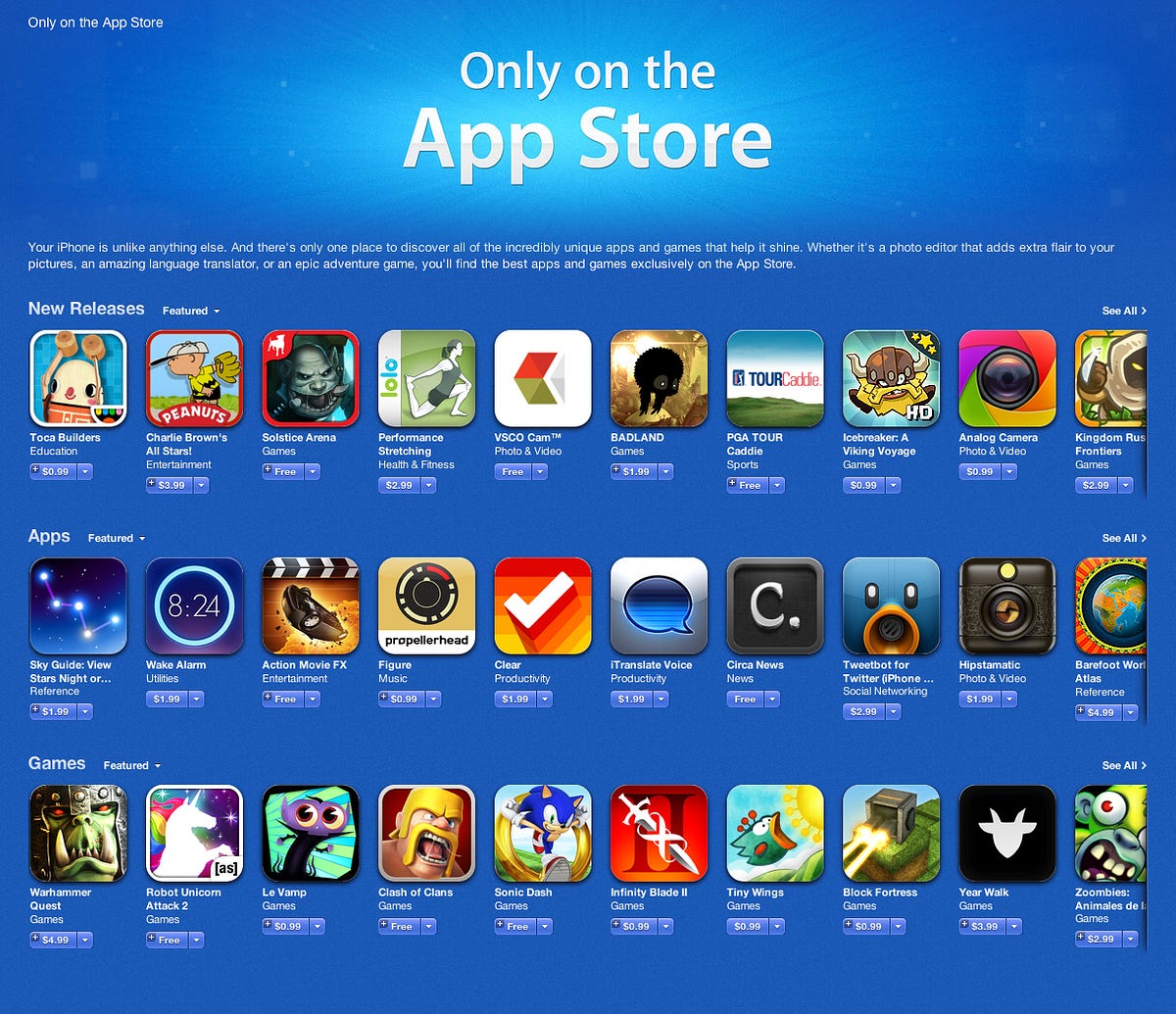 3 Lessons from 3 Years on the App Store | by Robleh Jama | Tiny Hearts ...