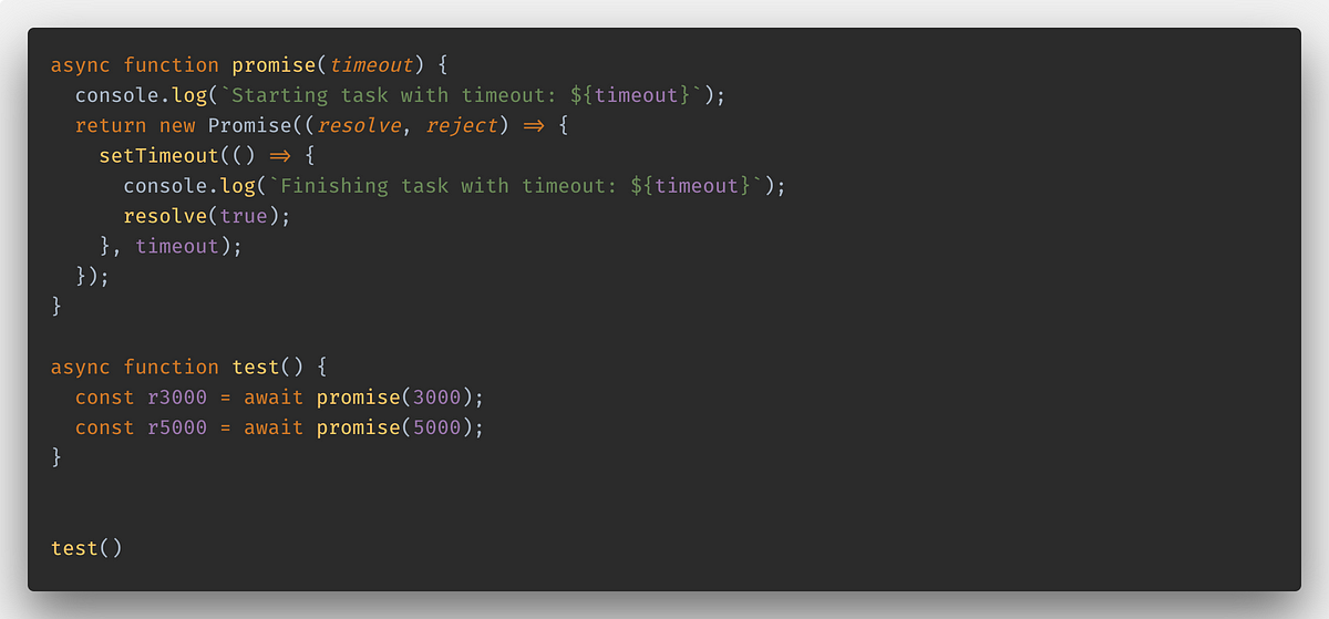 Javascript Using Promise All For Better Concurrency By Abu Ashraf Masnun Medium