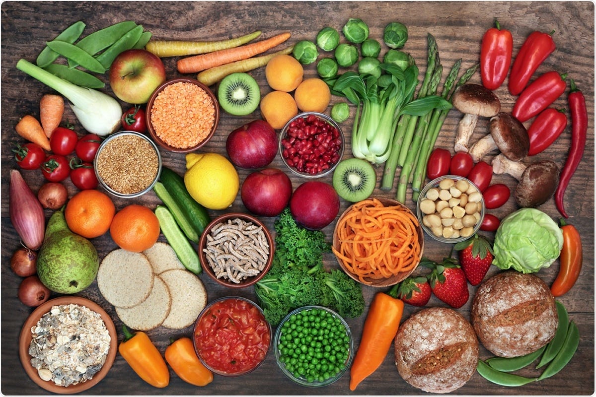 Animal flesh in our Diet, is it necessary? PS: It’s not! | by Mudit ...
