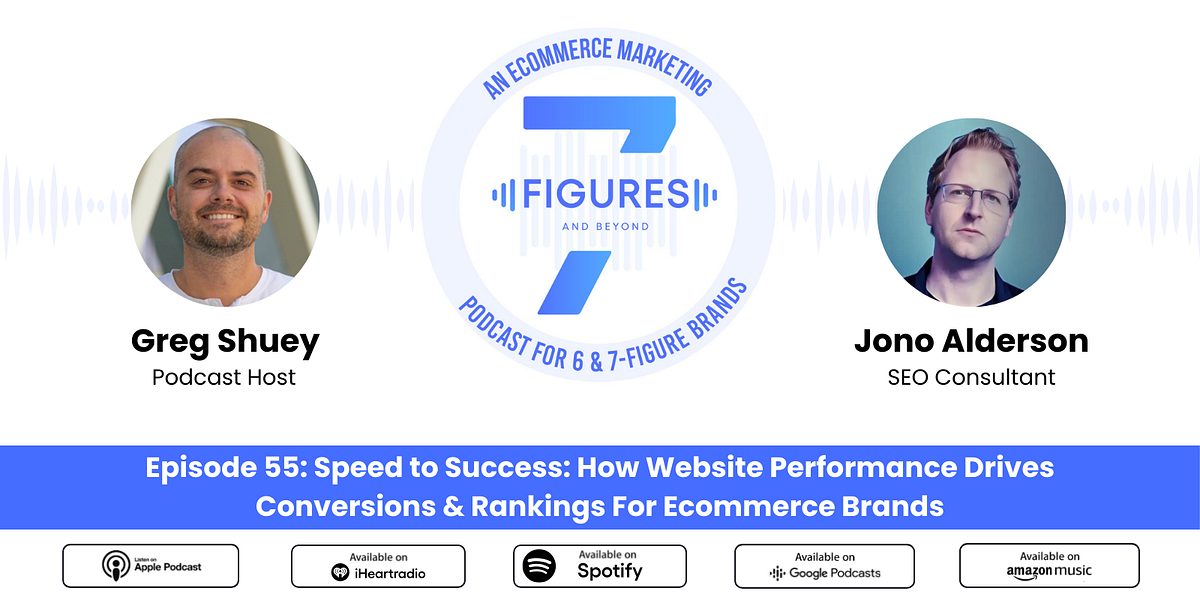 Speed Equals Sales: How Site Performance Impacts E-Commerce Conversions ...