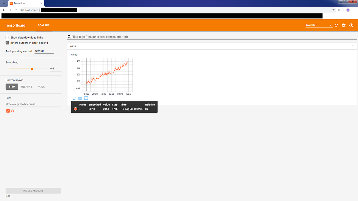 Logging in Tensorboard with PyTorch (or any other library) | by ...