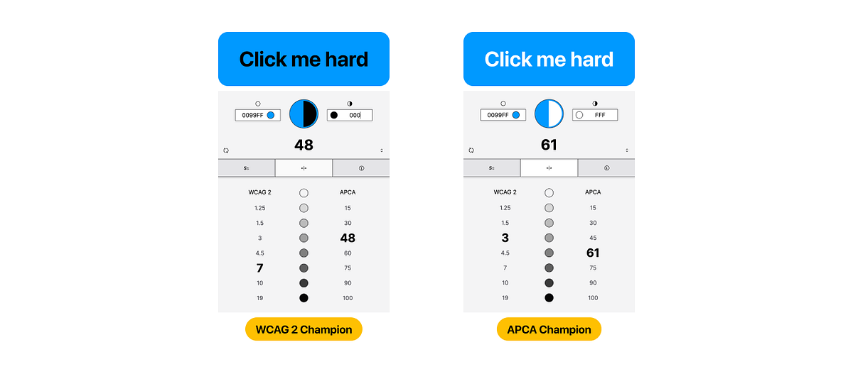 Stop using WCAG 2 for color contrast. | by Simon Schmidt | Medium