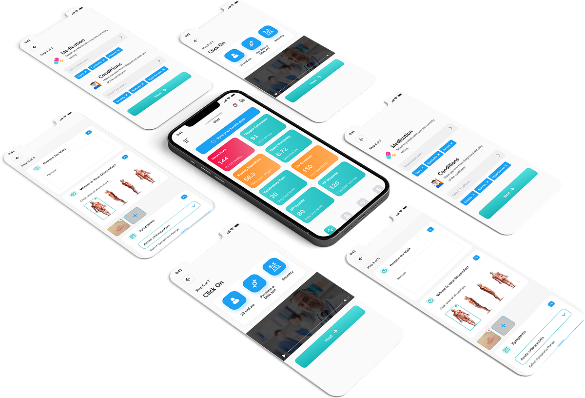 Creating Telemedicine App. Background | by Neelufaagr | Medium