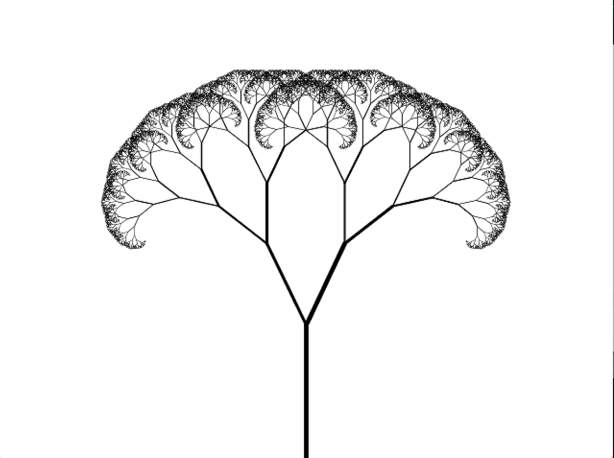 Arbol binario en Processing. Código: | by Edgar Moises Chambilla Mamani ...