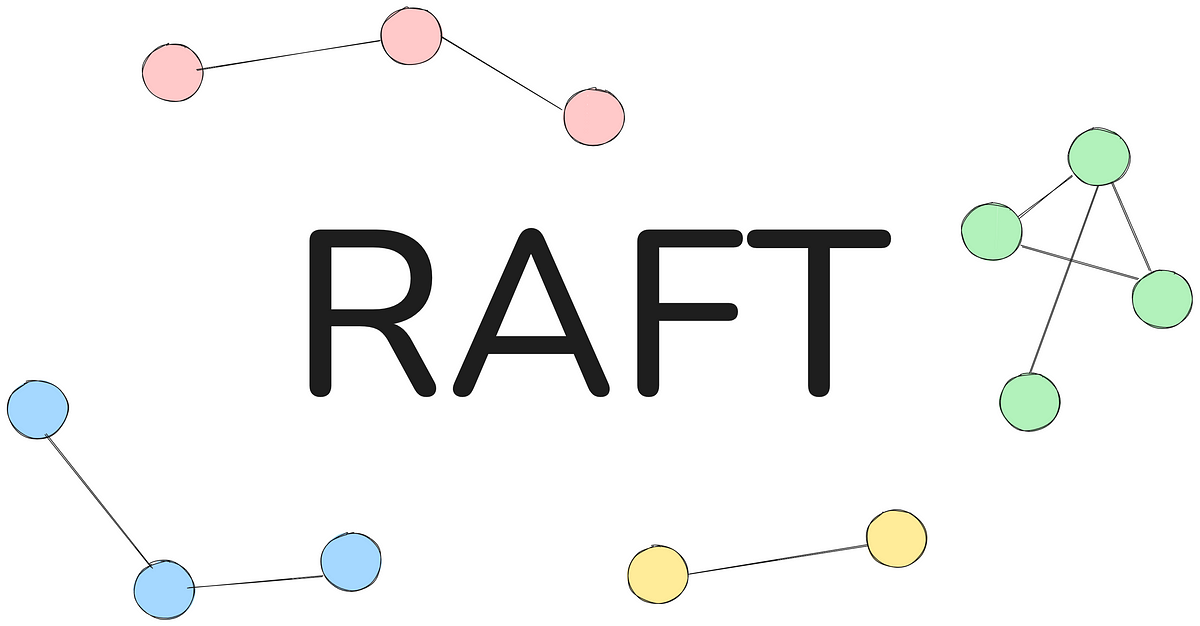 Distributed Algorithms Crash Course Part 2— Raft Consensus Algorithm