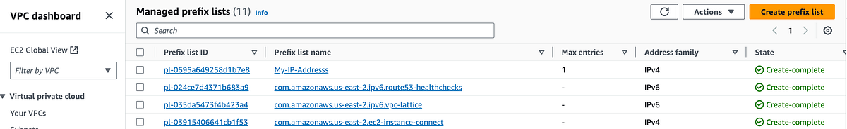 Using an AWS Customer Managed Prefix List for IP addresses that change | by Teri Radichel ...