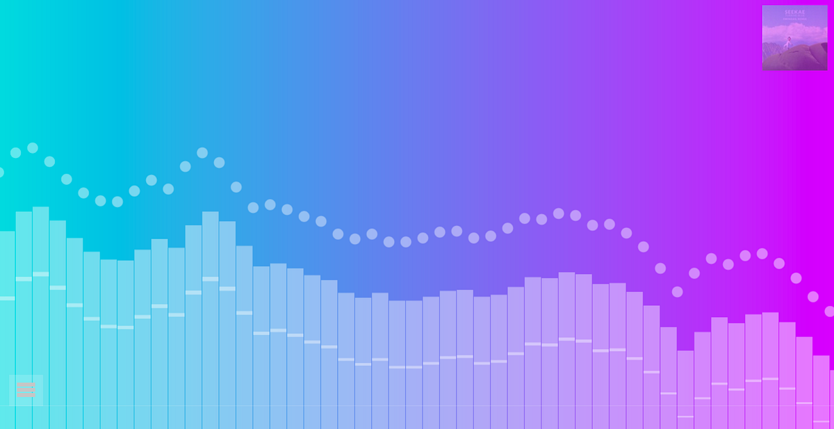 Music Visualization Project. en | by Soeun/Sona Lee | Medium