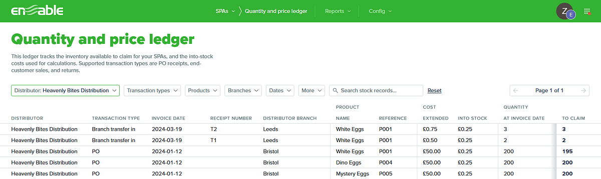 Azure, Partitions, and Scale for LIFO (quantity and cost management) in Special Pricing ...
