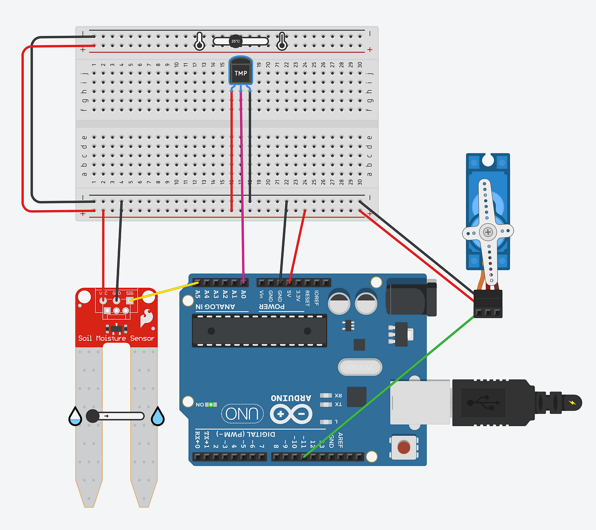 Learning Embedded systems without hardware -for beginners | by Ishna Jain | Electronic geeks ...