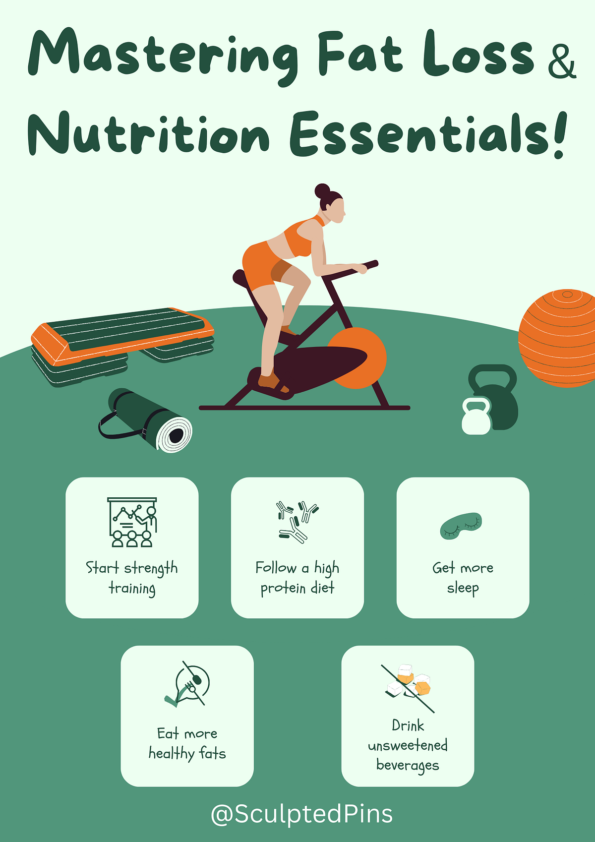 Unlocking the Path to Fat Loss: Nutrition Principles You Need to Know ...