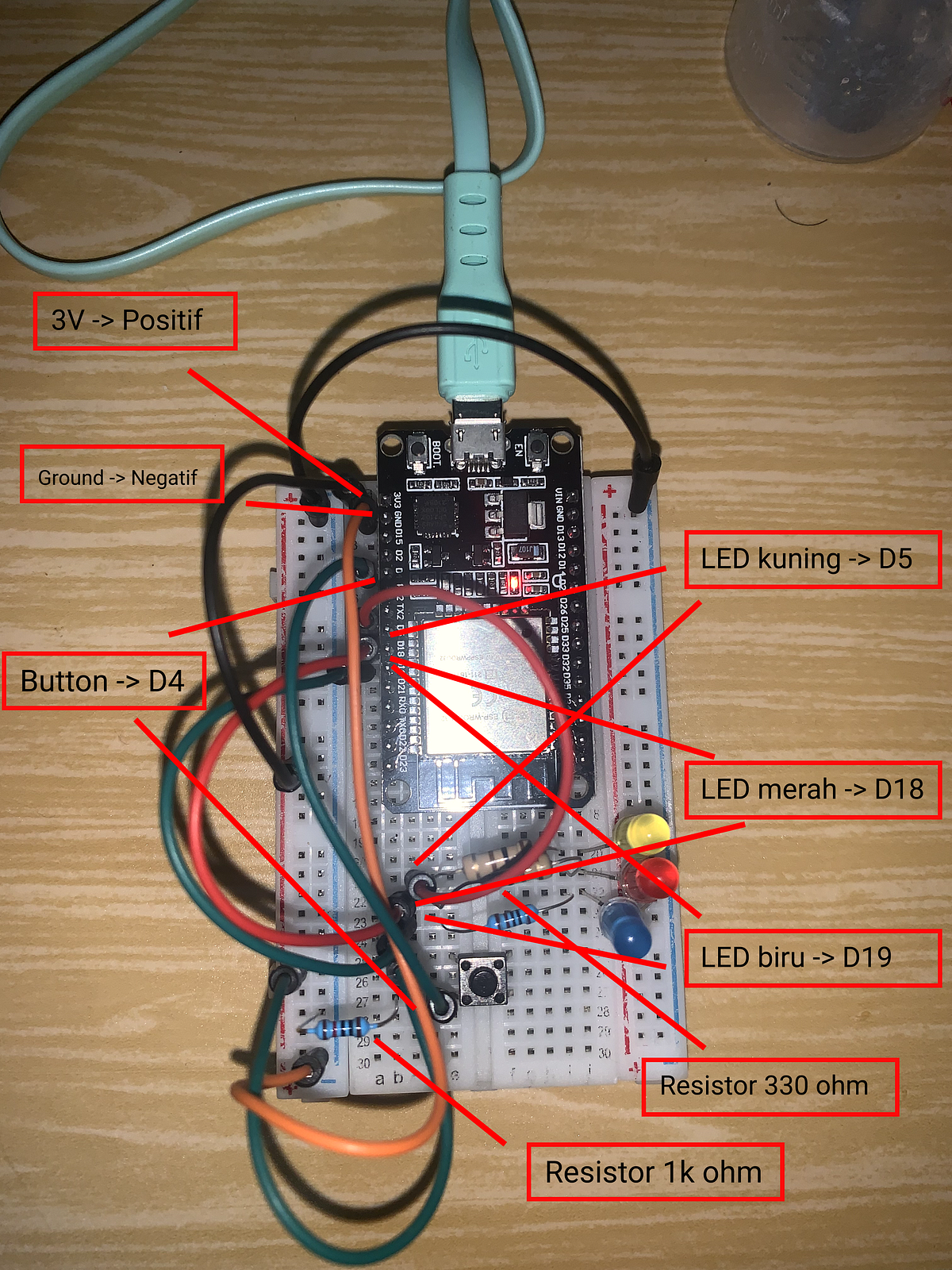 Project 2: Simple I/O. Bandung, 13 Februari 2022 18220058 —… | by ...