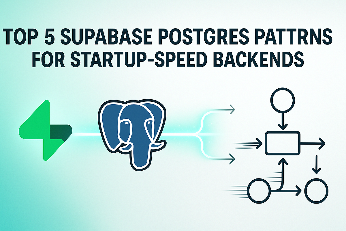 Startup-Speed with Supabase: 5 Postgres Patterns That Ship | by Neurobyte | Sep, 2025 | Medium
