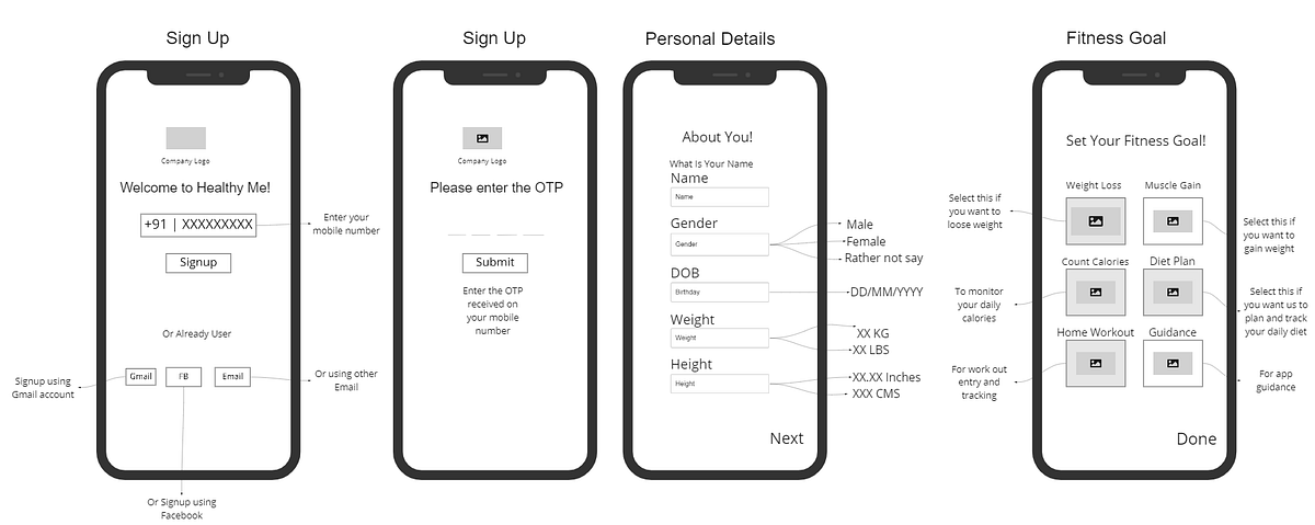 Sketches and Wireframes for health monitoring App | by Vijay Prakash ...