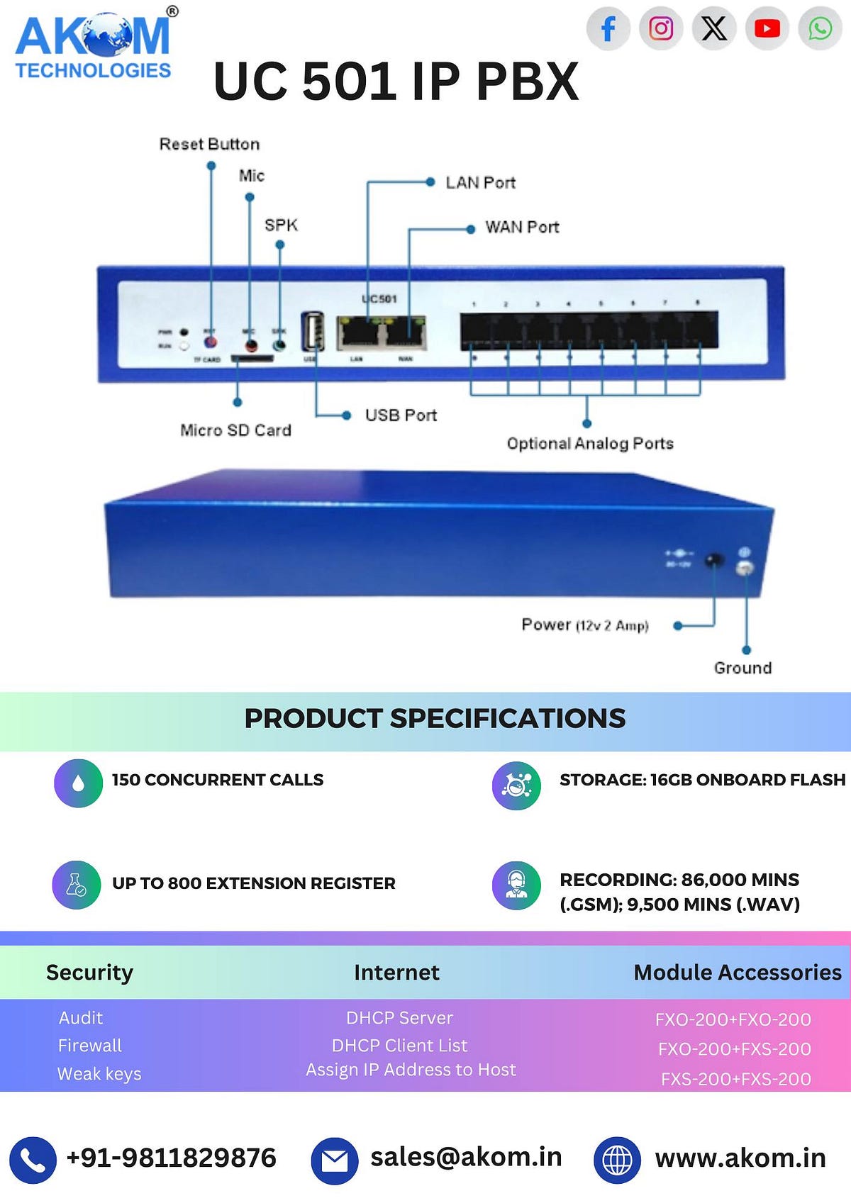 Understanding IP PBX: Revolutionizing Communication | by AKOM ...