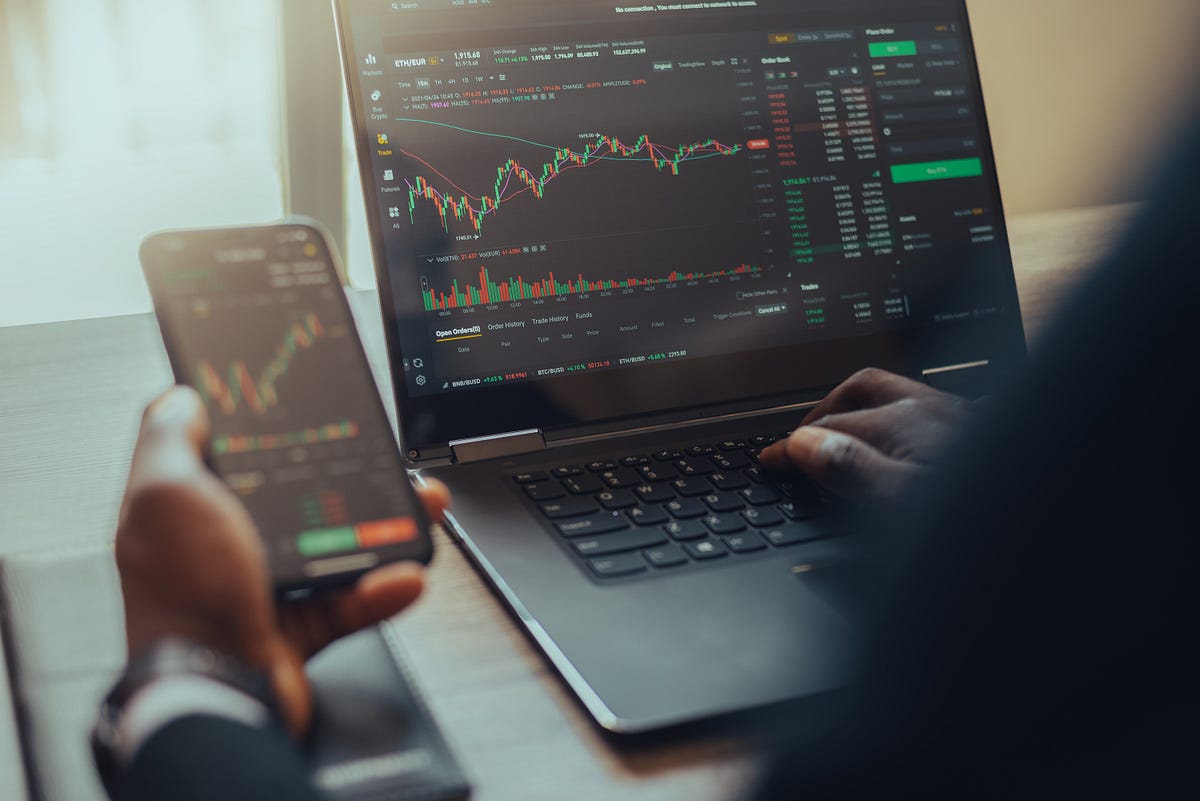 My 30-Minute Day Trading Analysis Routine | by Adam Kuro ...