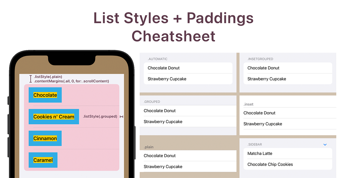 List Styles and Paddings Cheatsheet for SwiftUI | Medium