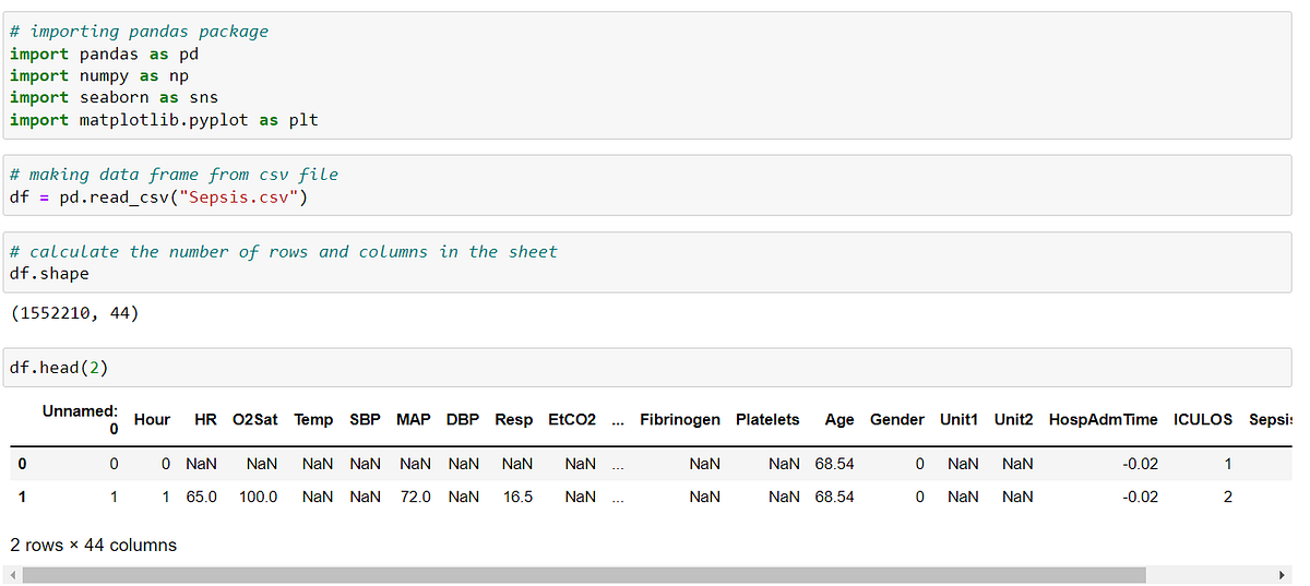 Explorative Data Analysis (EDA) of sepsis Dataset using Python | by V Ramasita | Medium