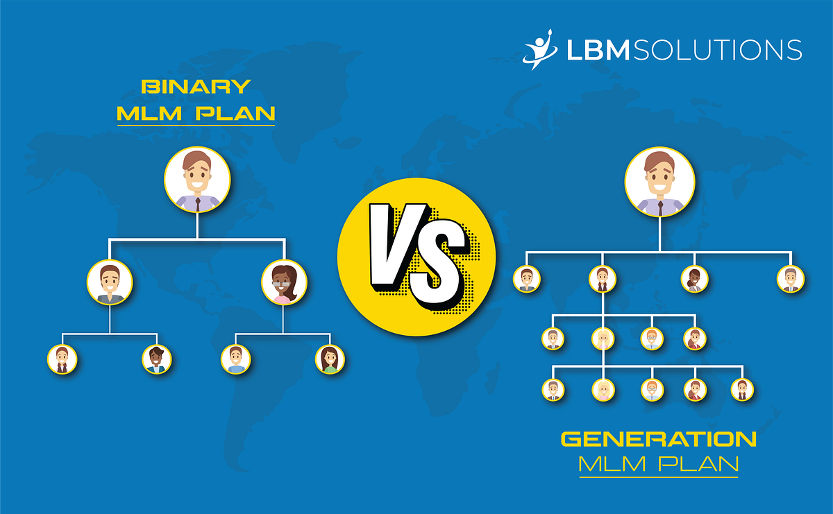 Difference Between Binary vs Generation MLM compensation plan | by LBM ...