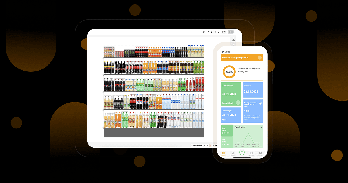 Technologies Transforming Retail: Planogramming Automation for Retail ...