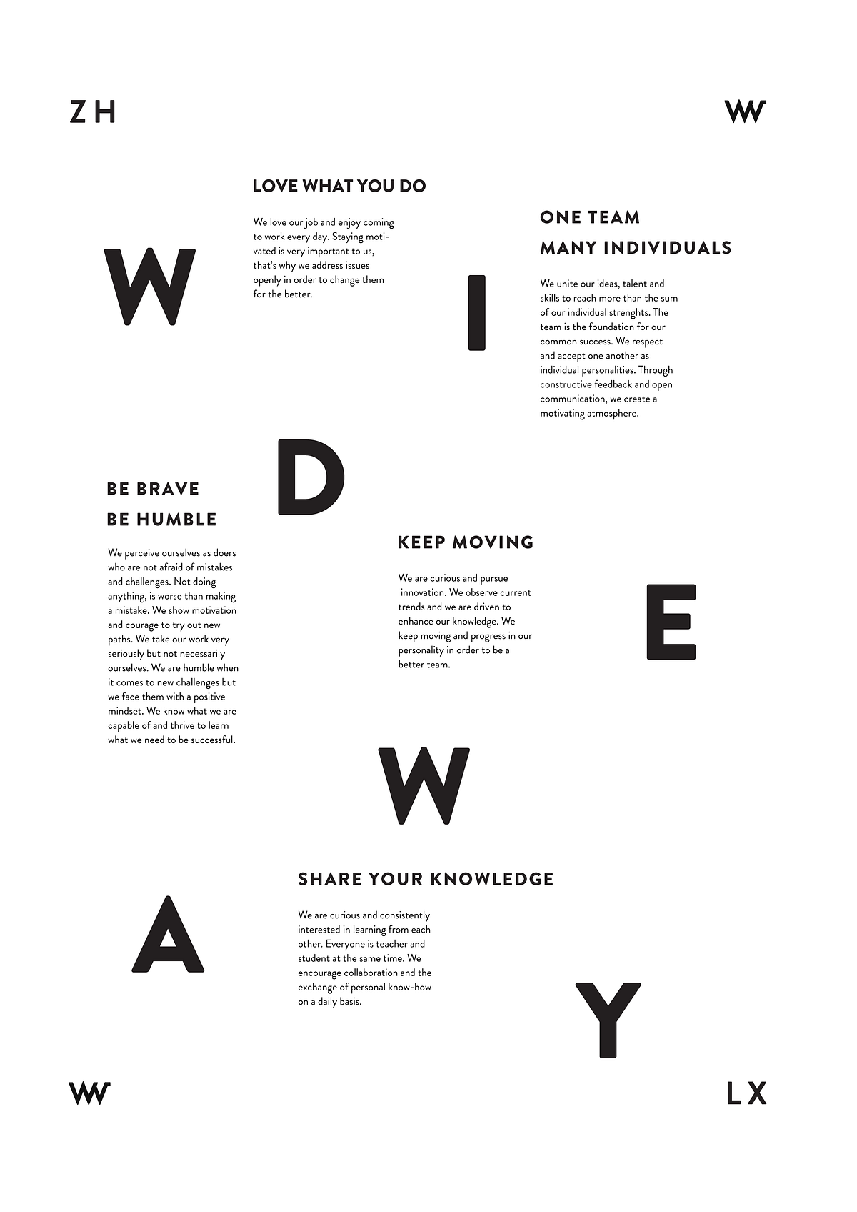The Wide Way. Since we are kids we are taught by… | by Brixel HQ ...