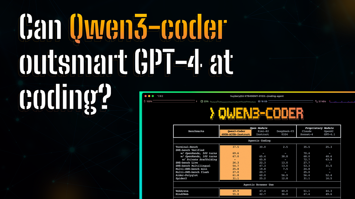 Qwen 3‑coder: Alibaba’s powerful open-source AI coding model explained | by Rysysth Insights ...