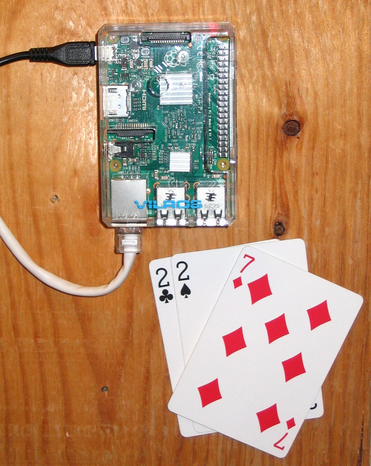 Raspberry Pi Web Server. If you do any serious web development… | by ...