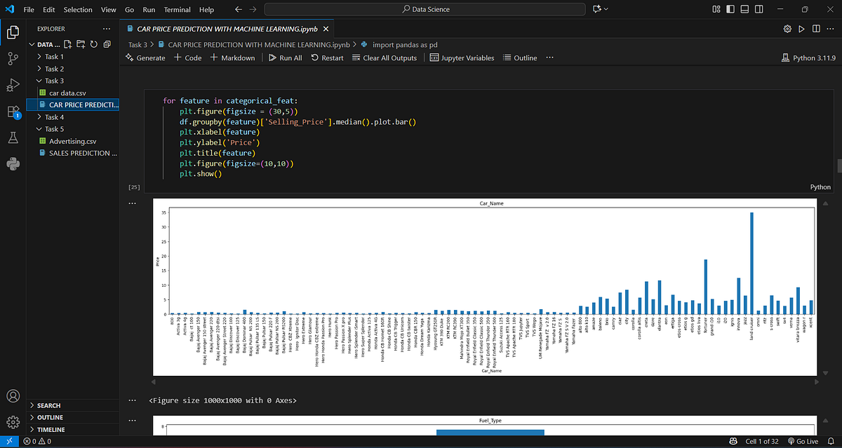 My Transformative OIBSIP Journey: A Data Science Internship Experience with Oasis Infobyte | by ...