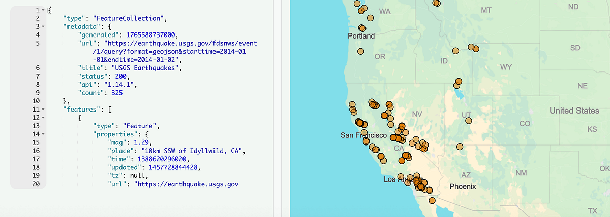 GIS API Testing Tool: Postman Alternative for ArcGIS Services and ...