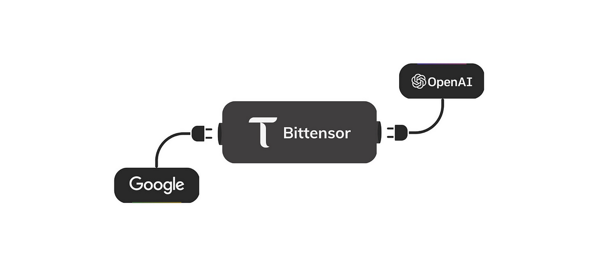 Introducing Bittensor — The Decentralized Marketplace for AI | Learn Bittensor