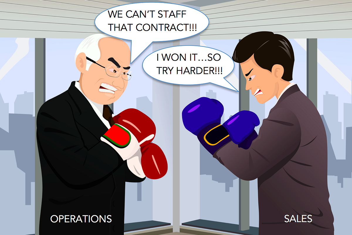 The Fight of the Century: Sales Team vs. Operations Team | by ...