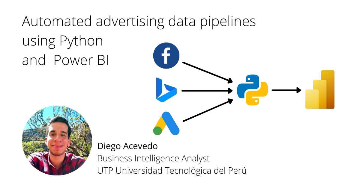 Automated advertising data pipelines using Python and Power BI | by ...