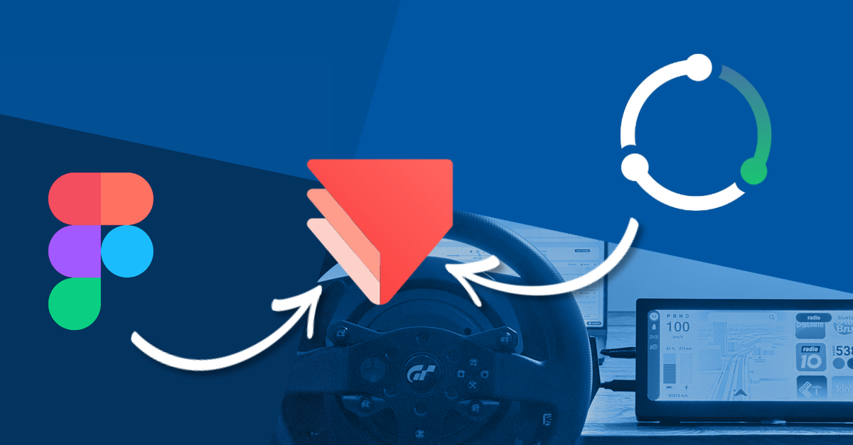Automotive UI prototyping with real car data | by Bram Bos | Medium