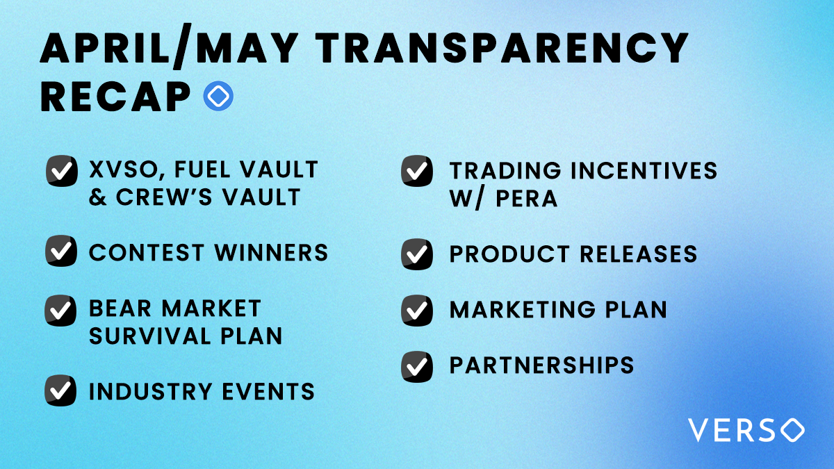 April/May Transparency Recap. Gm/gn Verso Crew — Welcome to another ...