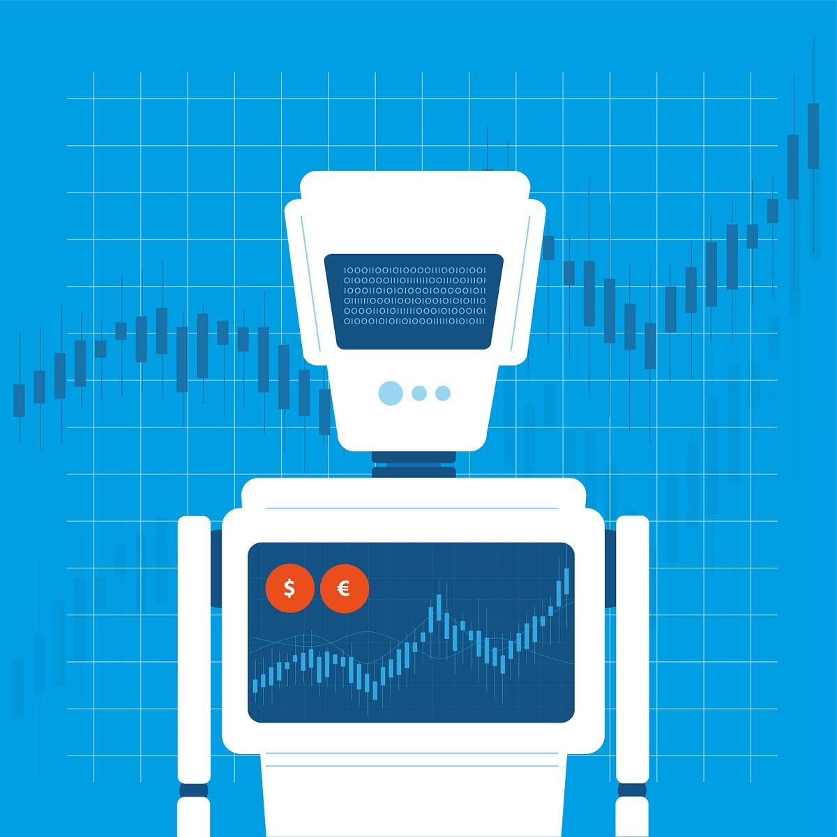 Machine Learning for Stock Market Investing | by Bingran Lu ...