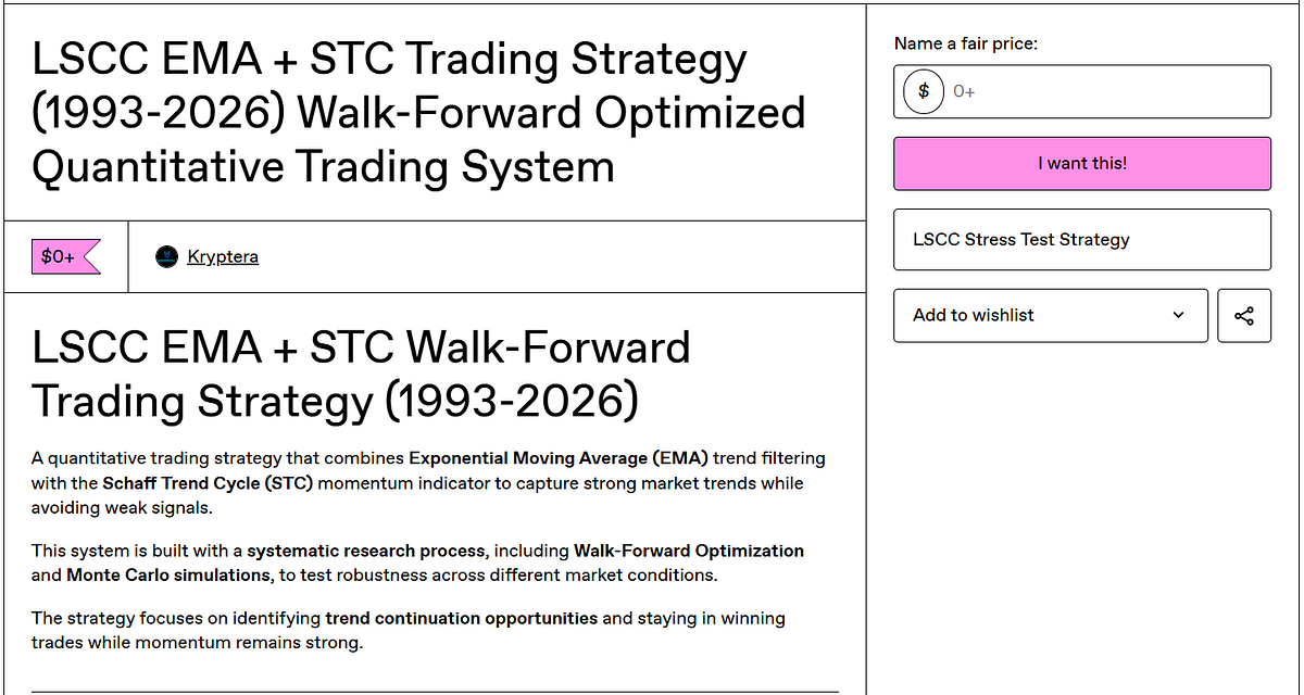 I Built a Free Algorithmic Trading Strategy for LSCC | by Kryptera ...