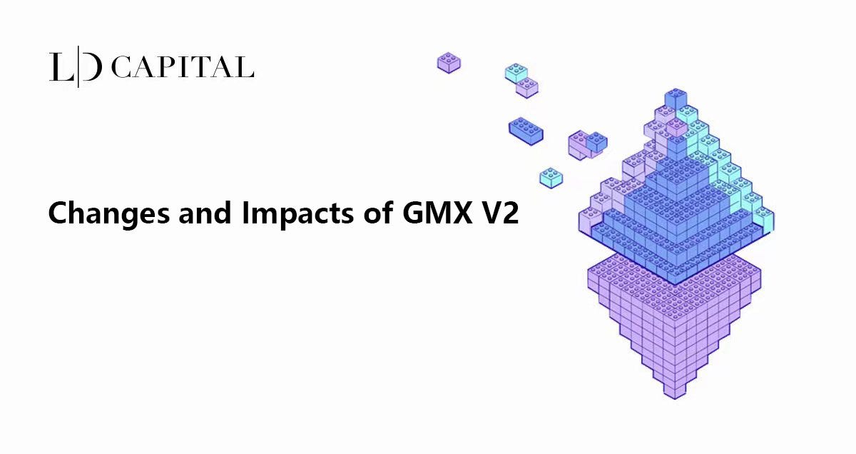 Changes and Impacts of GMX V2. The GMX V2 version was officially… | by LD Capital | Medium