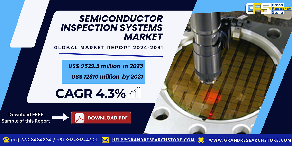 Semiconductor Inspection Systems Market Global Outlook And Forecast 2024 2031 By Naikdipti