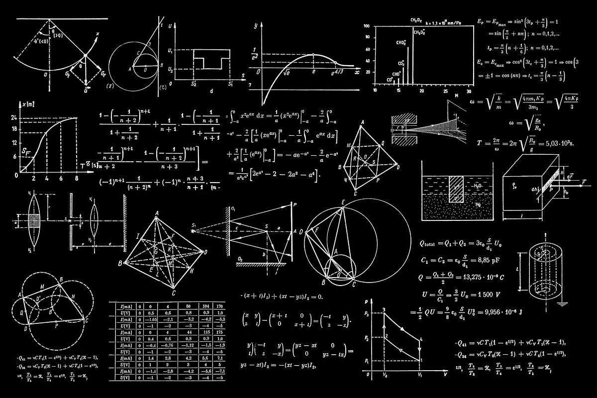 The Three-Body Problem in Software Development | by Anthony | Medium