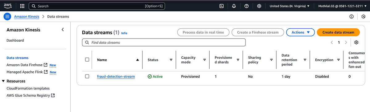 Building a Real-Time Fraud Detection System Using AWS Serverless Tools | by mothi | Medium