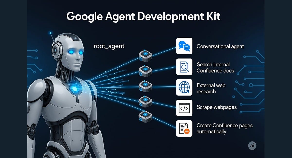 🚀 Build Your Own AI Agent Ecosystem Using Google ADK + Tavily + Confluence | by Prajakta Shete ...