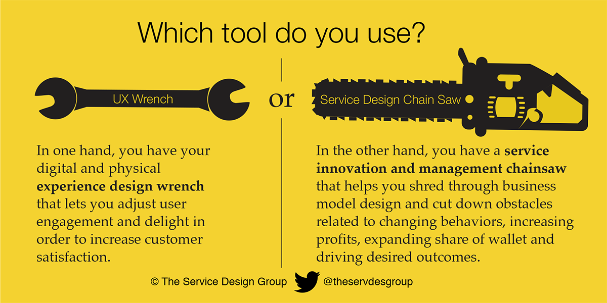 What is service design and why does it matter? | by Raven Manocchio ...