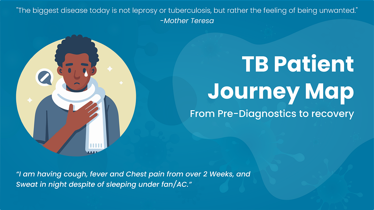 TB Patient Journey Map: From Pre-diagnosis to recovery | by Bias Grid ...