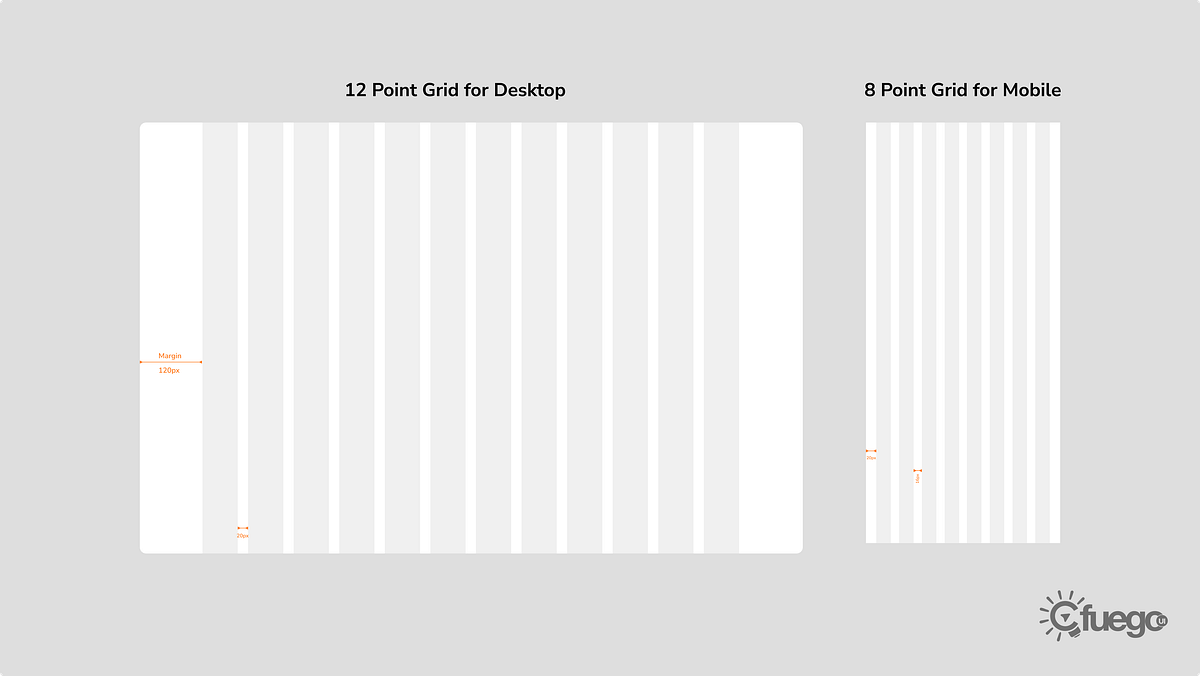 The Crucial Role of Layout Grids in UI/UX Design | by Iyamu Idahosa ...