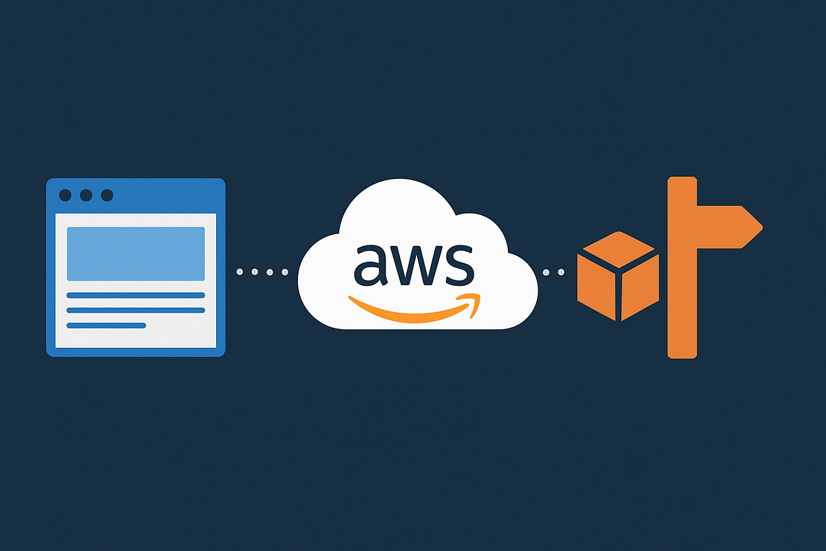 Part 7: How to Deploy a Static Website on AWS S3 with CloudFront and Route 53 | by Adekola ...